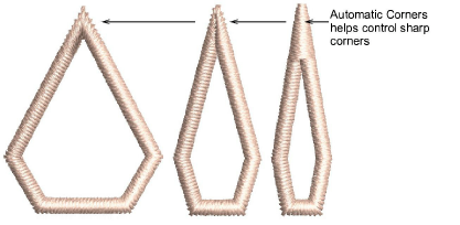 Control corner stitching