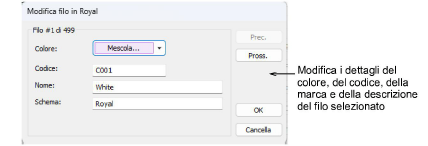 Modify thread charts