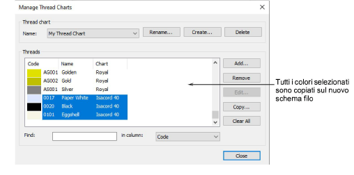 Create new thread chart