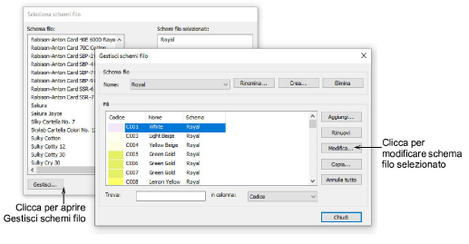 Modify thread charts
